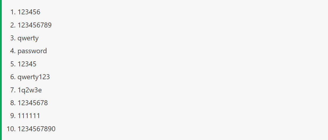 How to Protect Digital Assets For Your Business