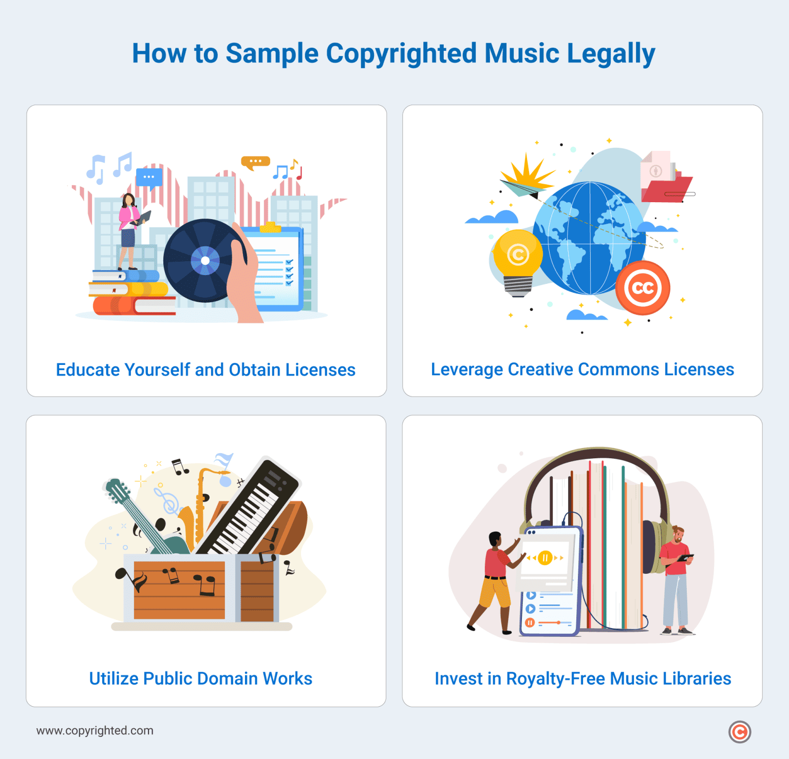 How to Sample Copyrighted Music Legally?