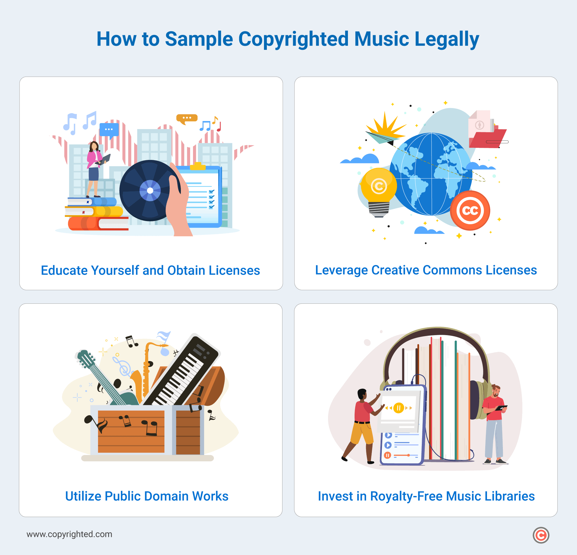 How to Sample Copyrighted Music Legally?