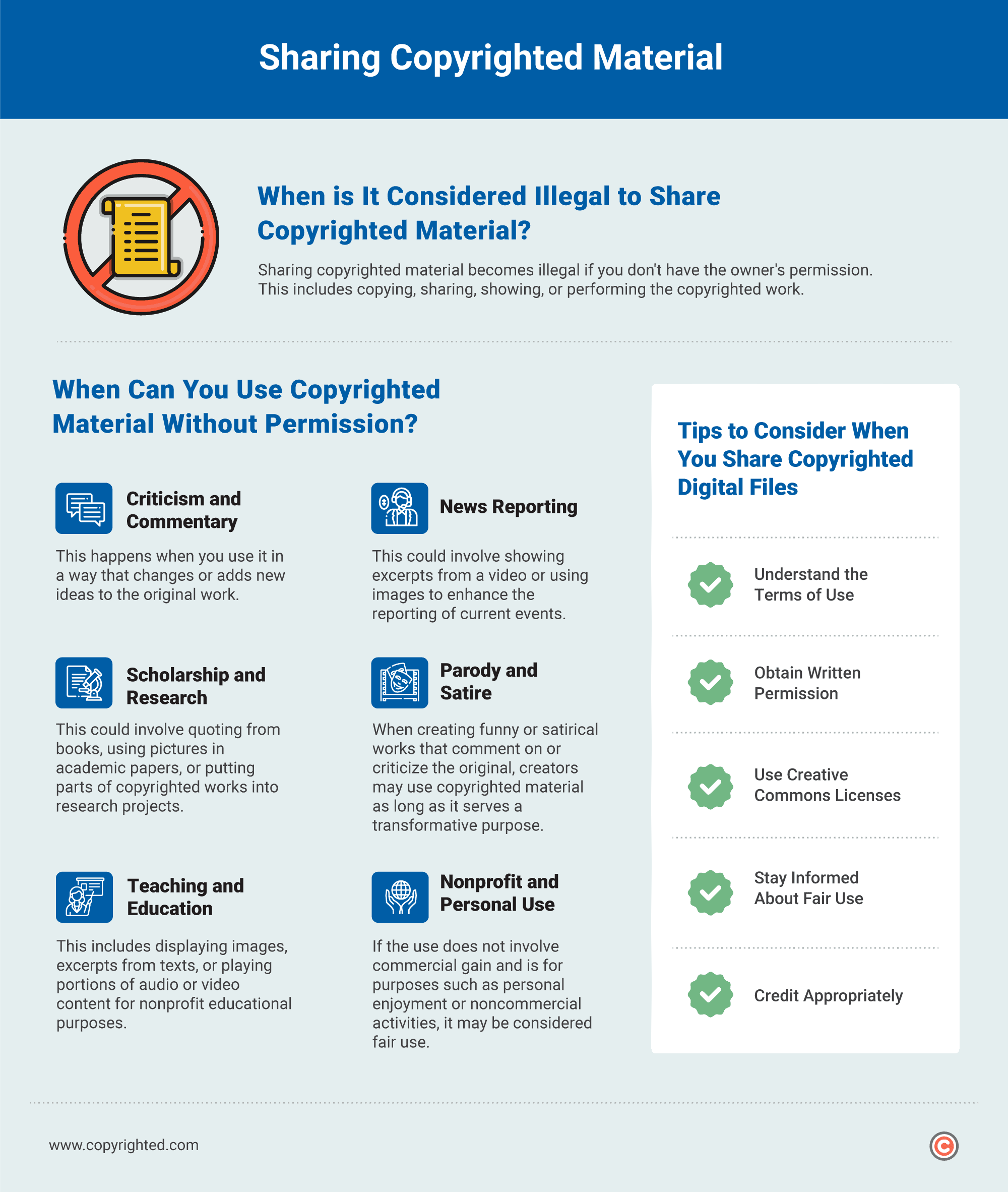 Can You Share Copyrighted Material? Here's What Matters