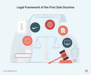 The Key Purpose of Copyright's First Sale Doctrine