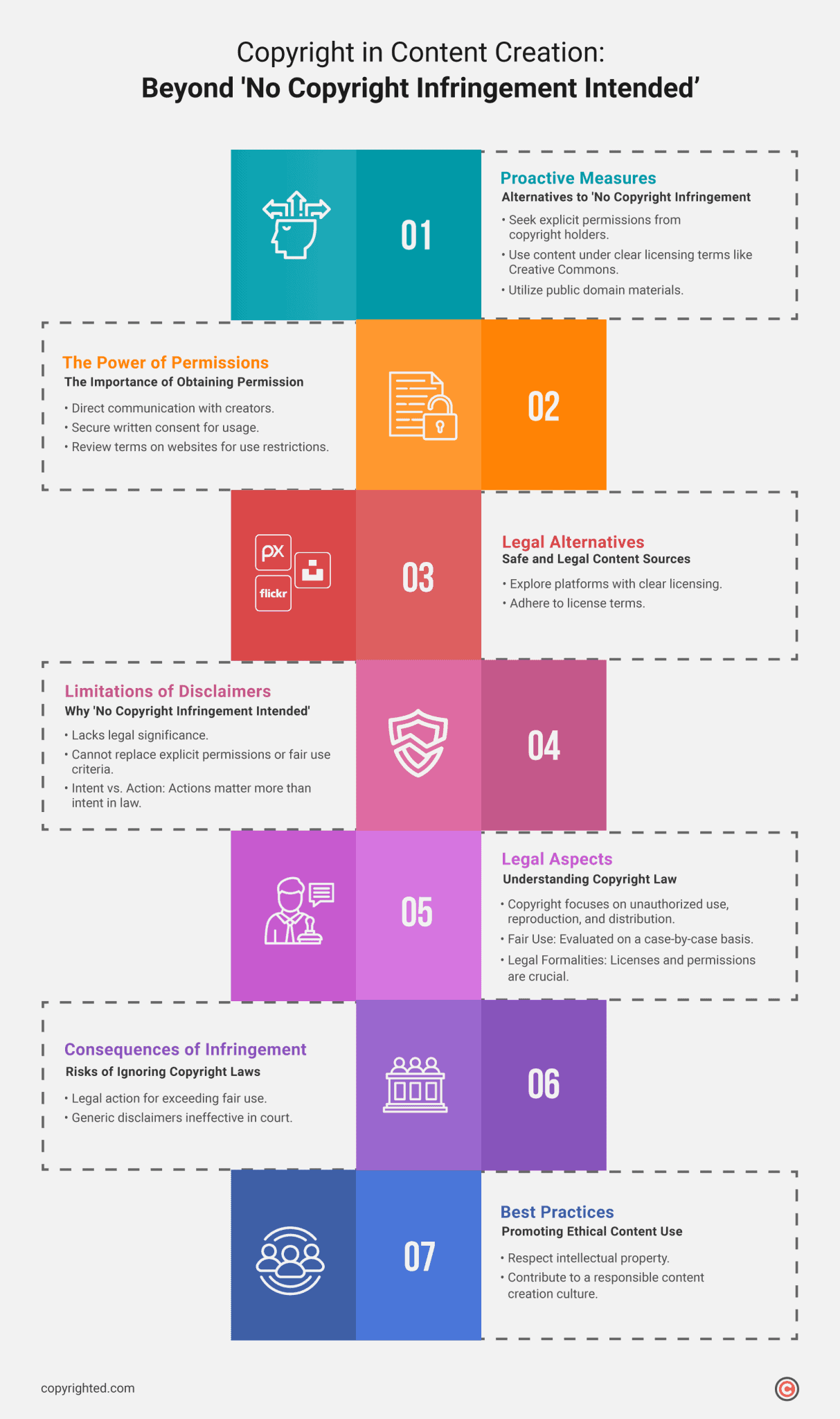 What to Use Instead of "No Copyright Infringement Intended"?