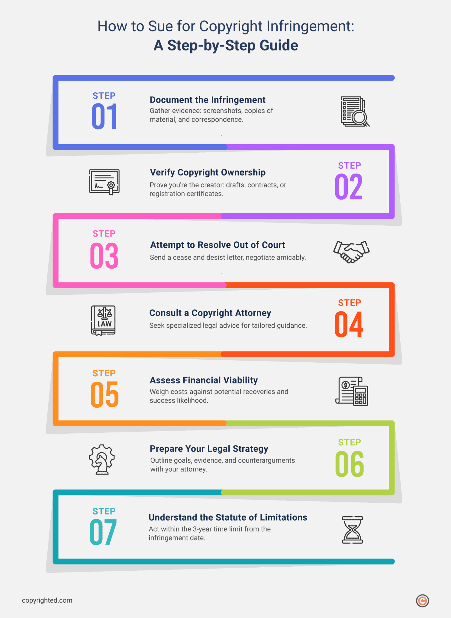 How to Sue for Copyright Infringement: Here's Where You Begin