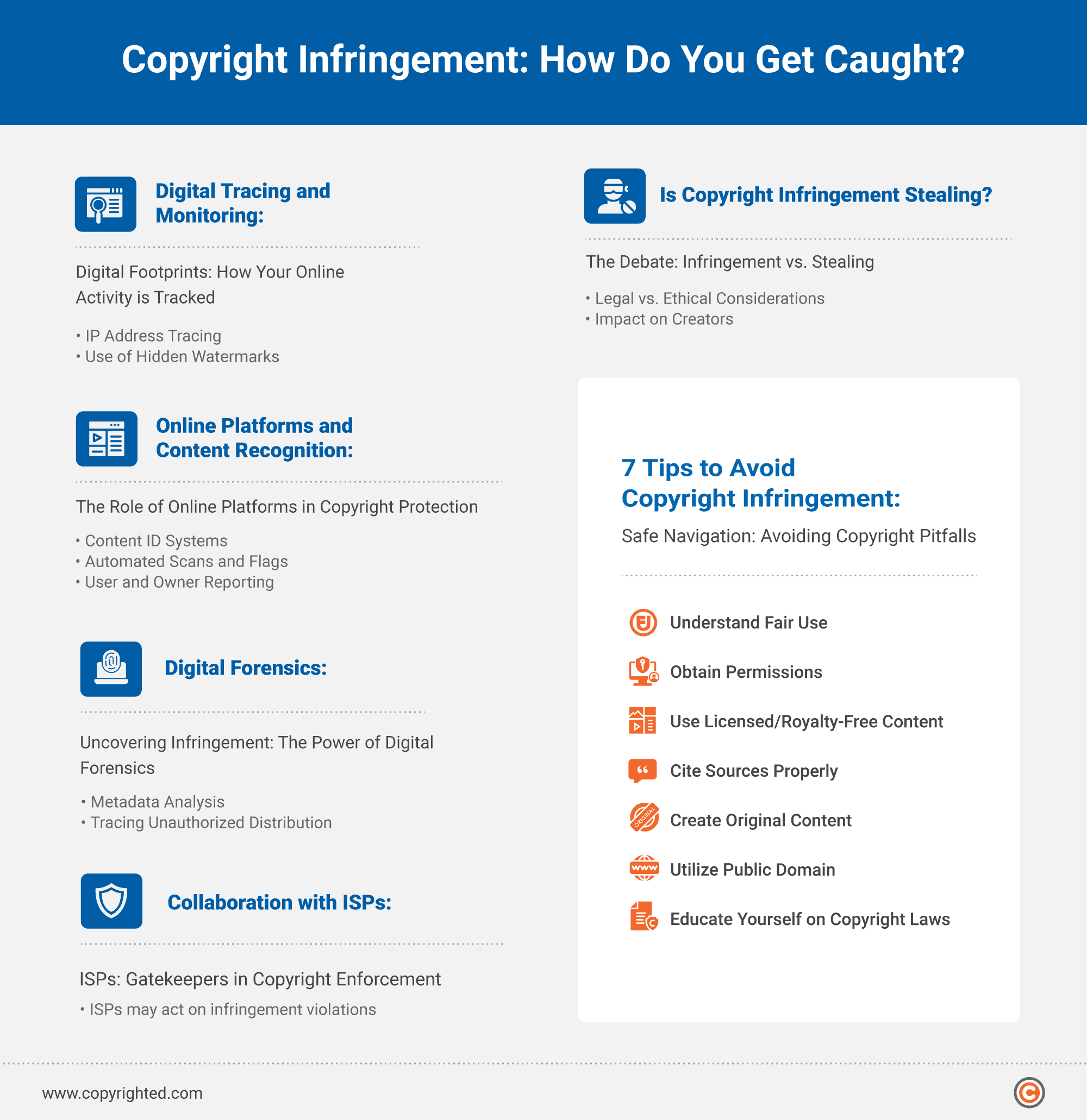How Do You Get Caught for Copyright Infringement? Learn More