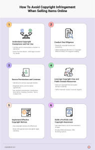 How Do You Avoid Copyright Infringement When Selling Items?