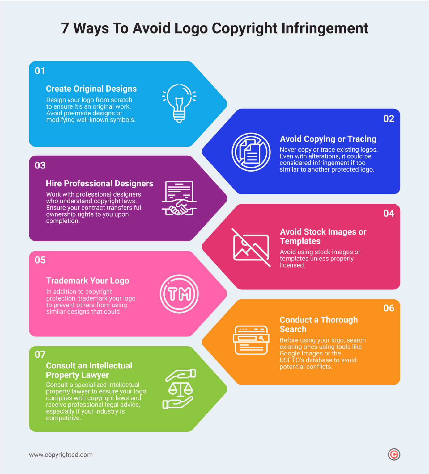 How to Avoid Logo Copyright Infringement and Legal Trouble?