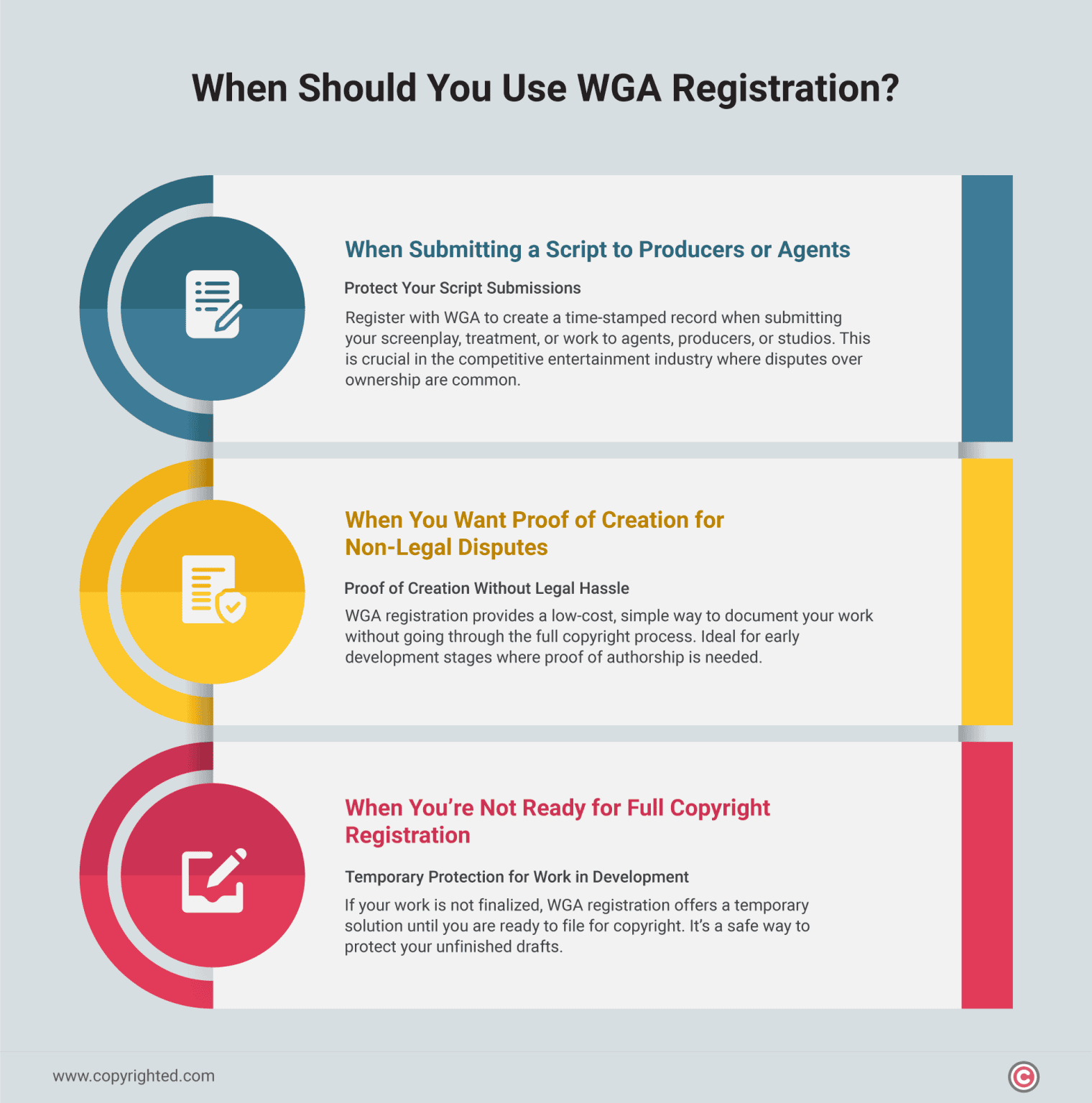 WGA Registration vs Copyright: Key Differences Explained