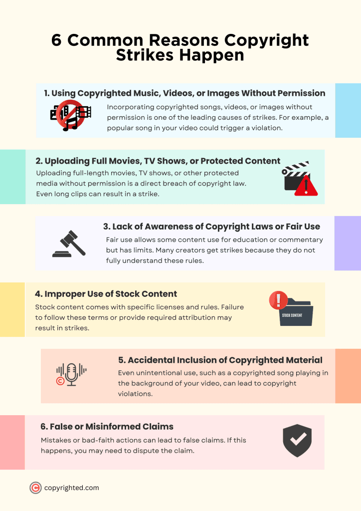 What Is a Copyright Strike? How to Avoid & Resolve Them